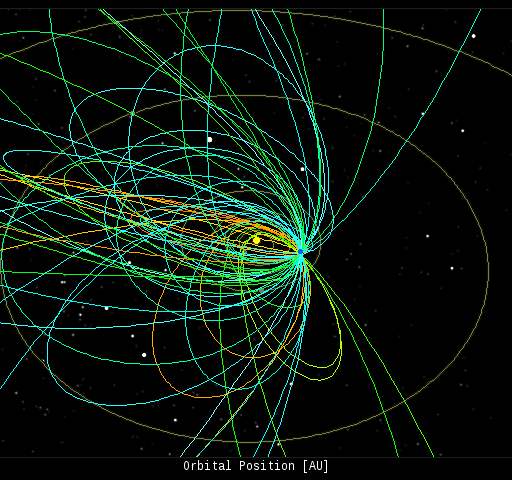 Spaceweather.com Time Machine