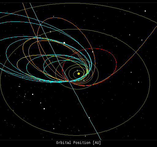 Space Weather and Environment | Head Space