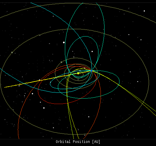 Spaceweather.com Time Machine