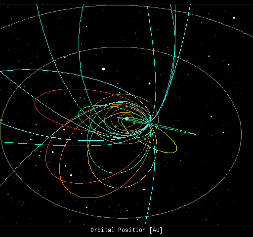 Spaceweather.com Time Machine