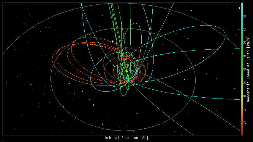 Spaceweather.com Time Machine