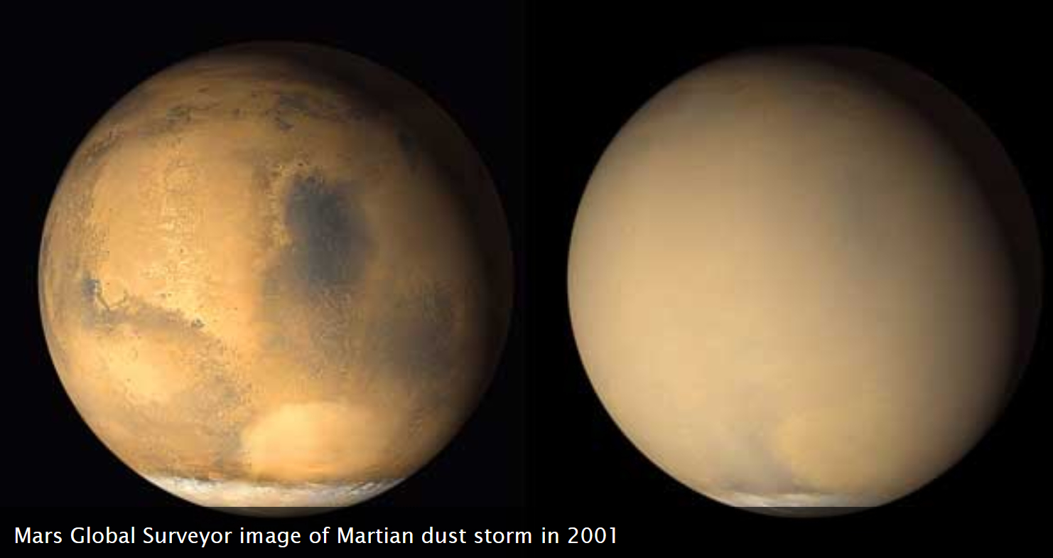 Astronomy | Vermont Loon Watch