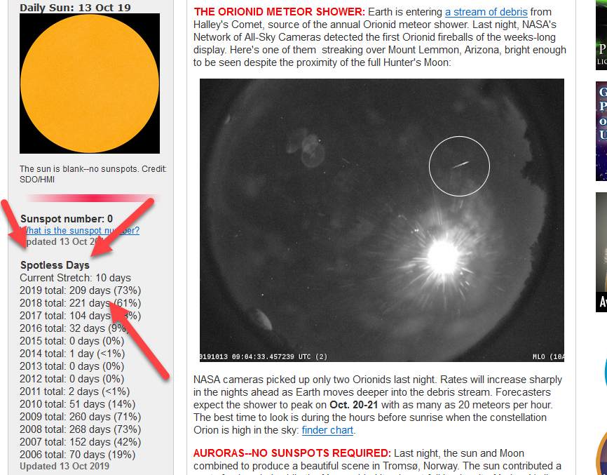 Spaceweather.com Time Machine