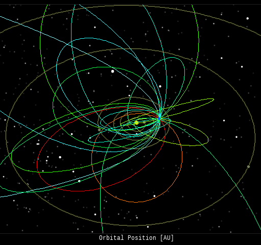 Spaceweather.com Time Machine