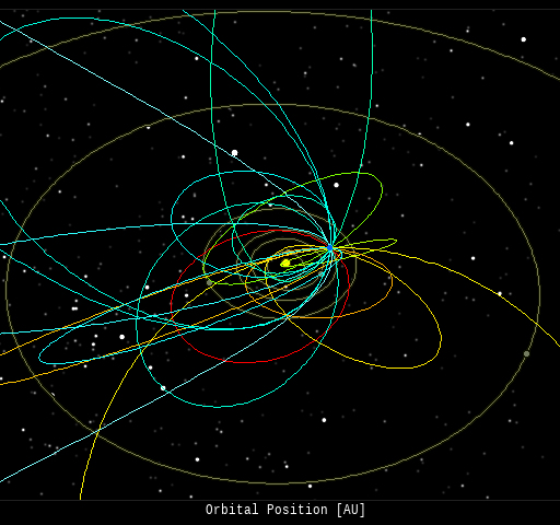 Spaceweather.com Time Machine