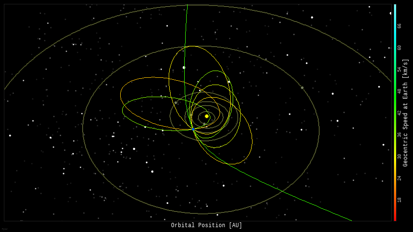 Spaceweather.com Time Machine